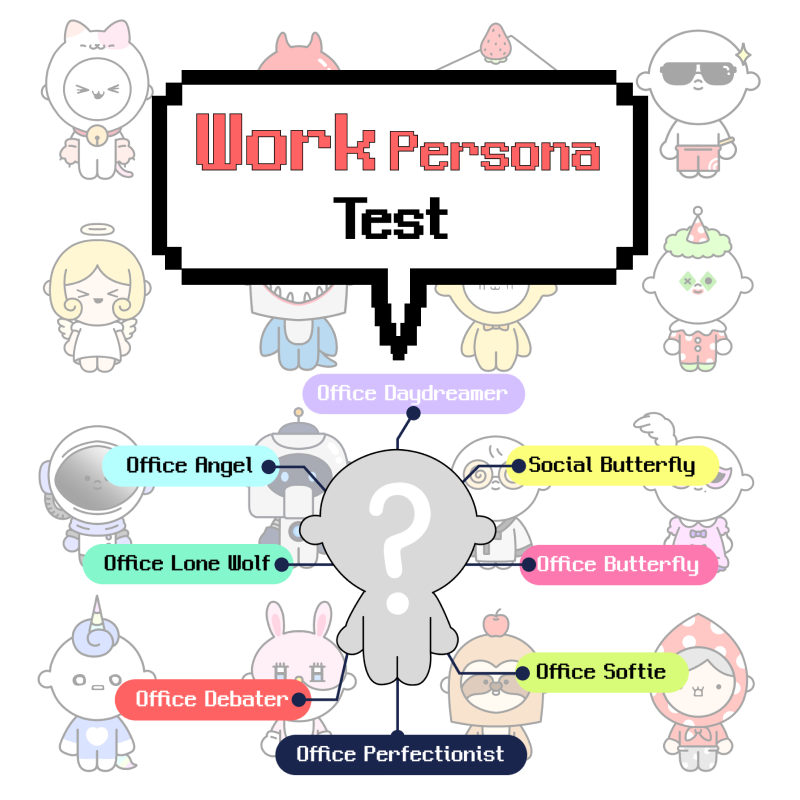 Work Persona Test